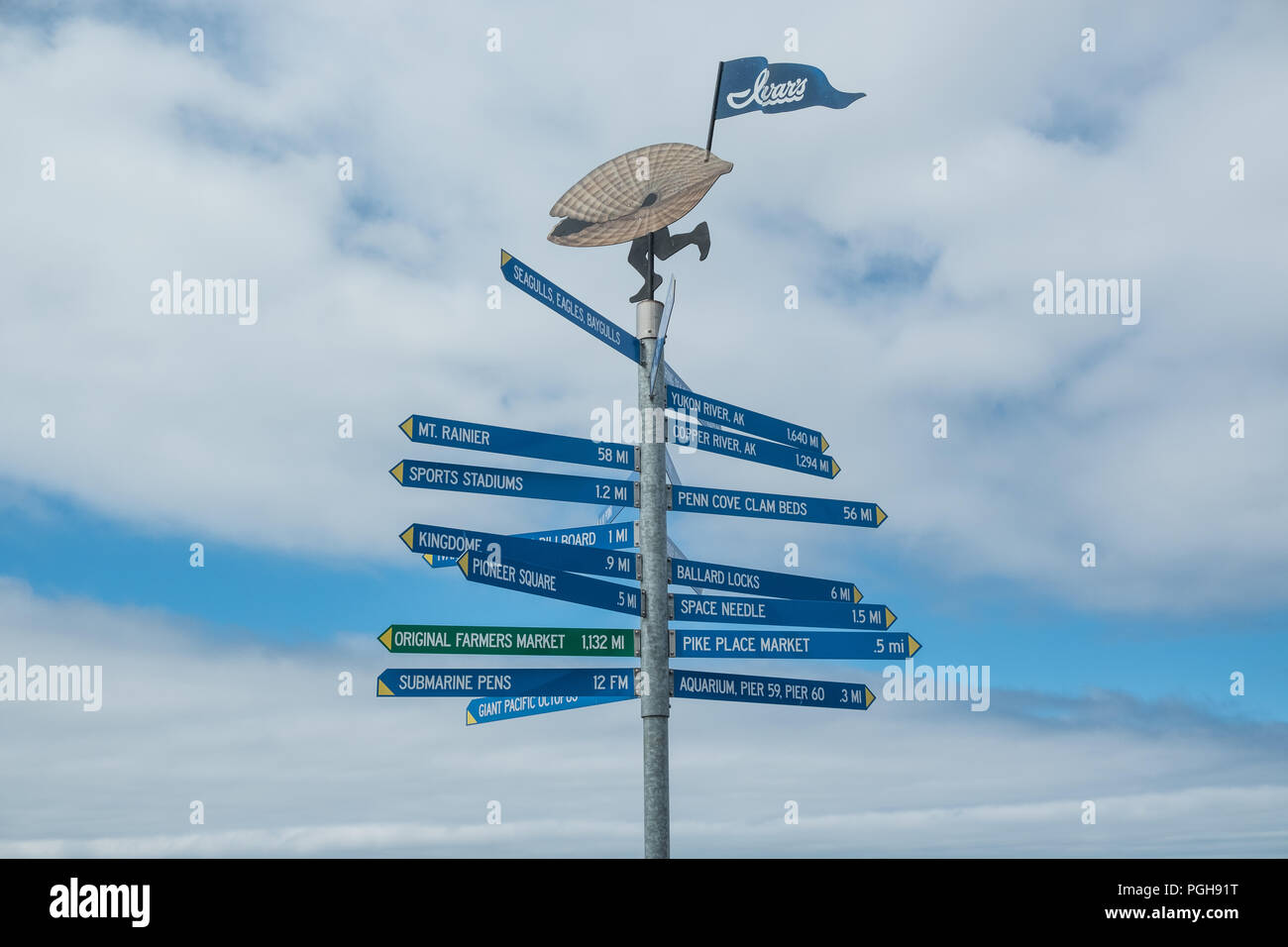 Waterfront signs hi-res stock photography and images - Alamy
