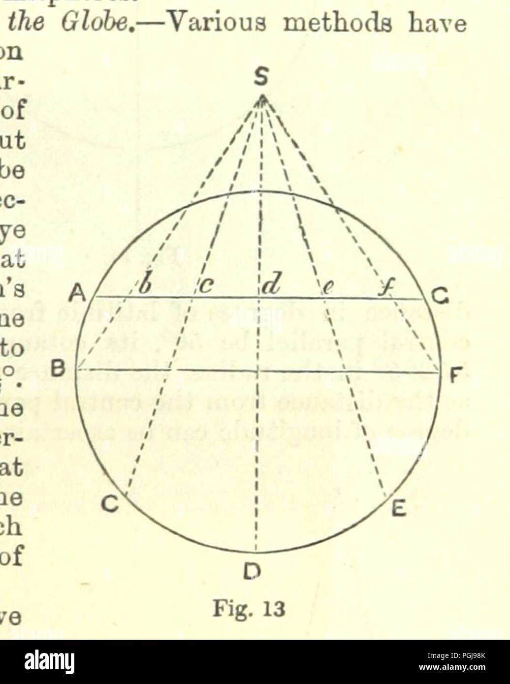 Image from page 29 of 'The Student's Manual of Modern Geography ...