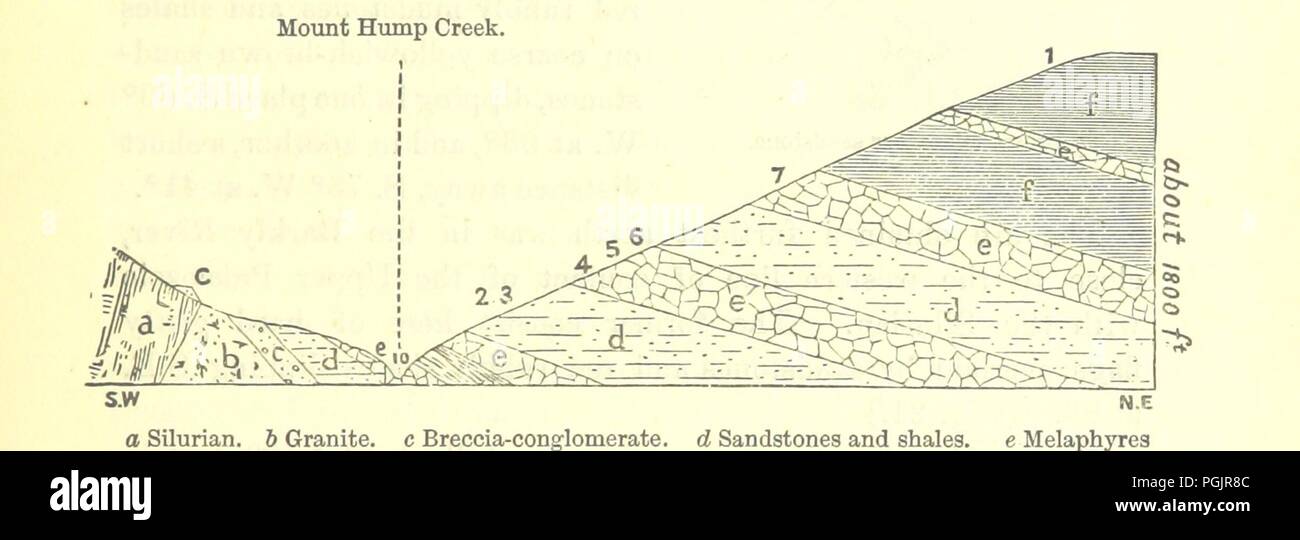 Image from page 87 of 'Victoria. Geology and Physical Geography. By ...