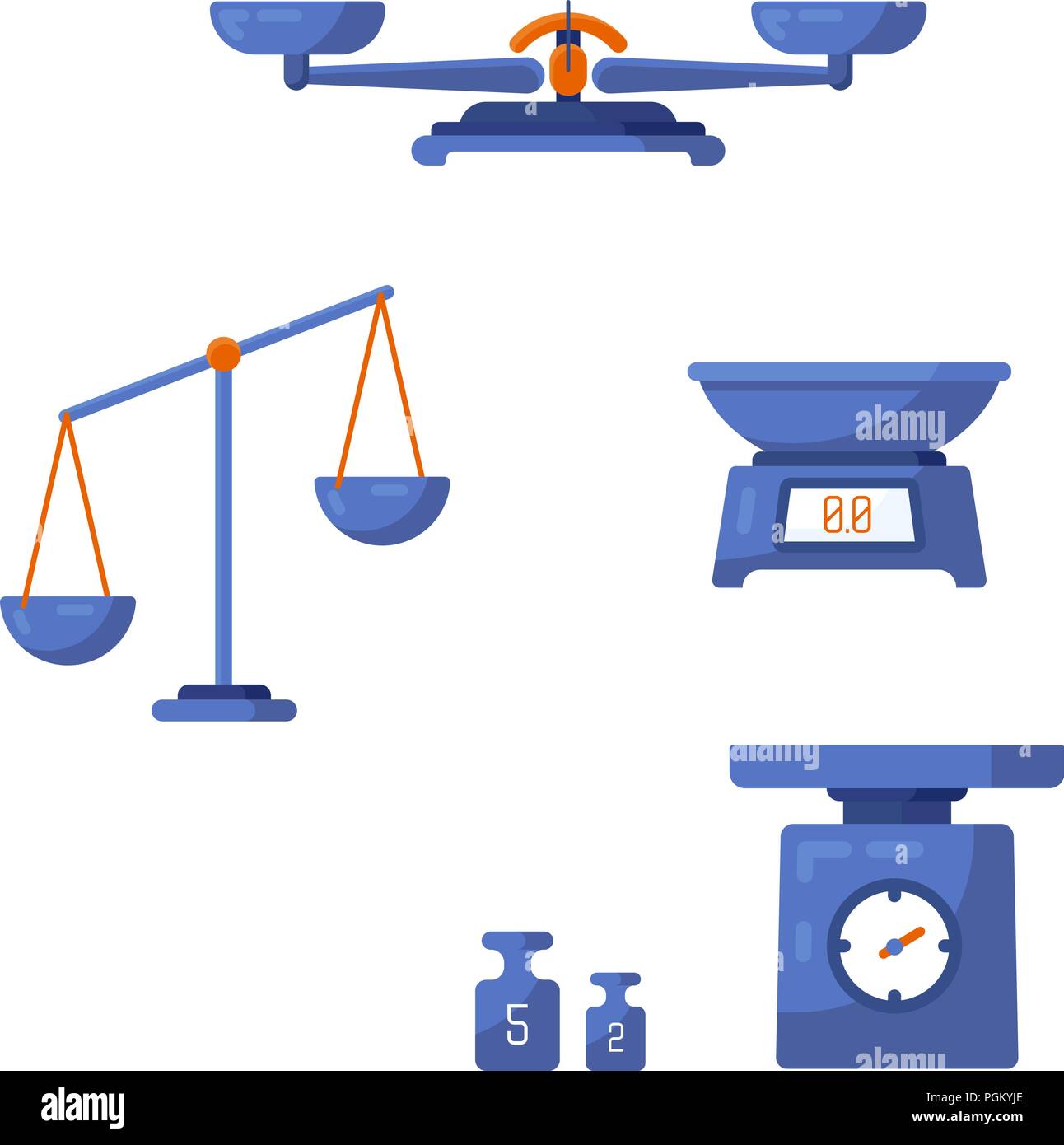 Different Types Of Weight Scales