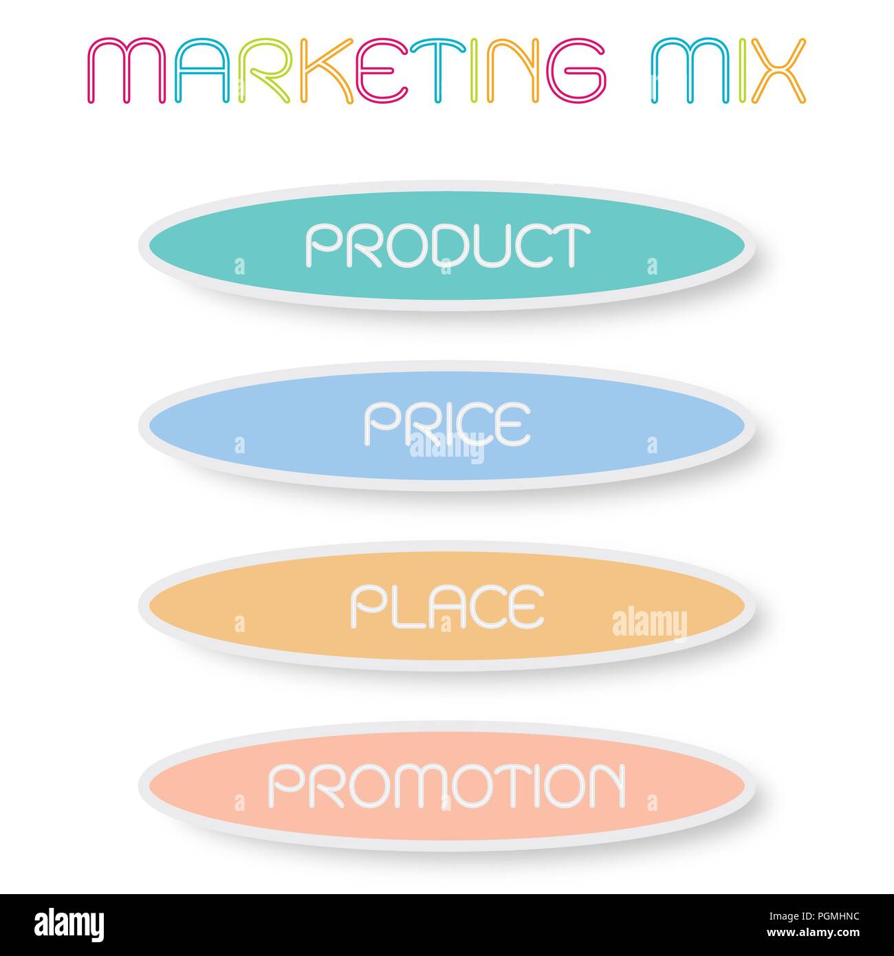 Business Concepts, Illustration of Marketing Mix or 4Ps Model for ...
