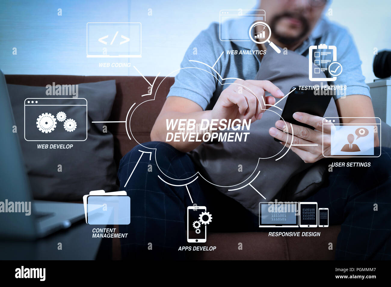 Smart pho hi-res stock photography and images - Alamy