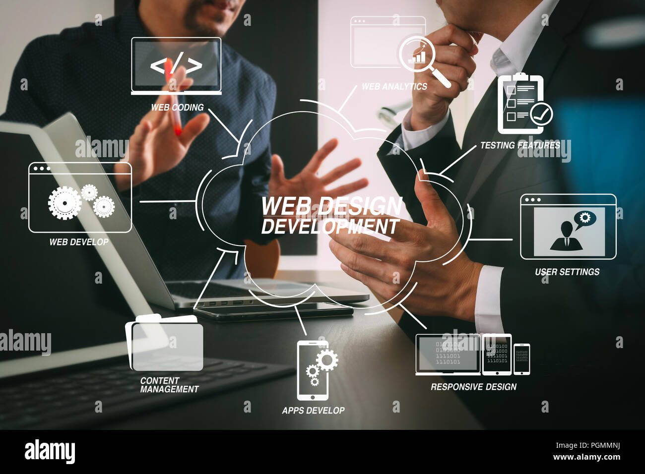 Developing programming and coding technologies with Website design in ...