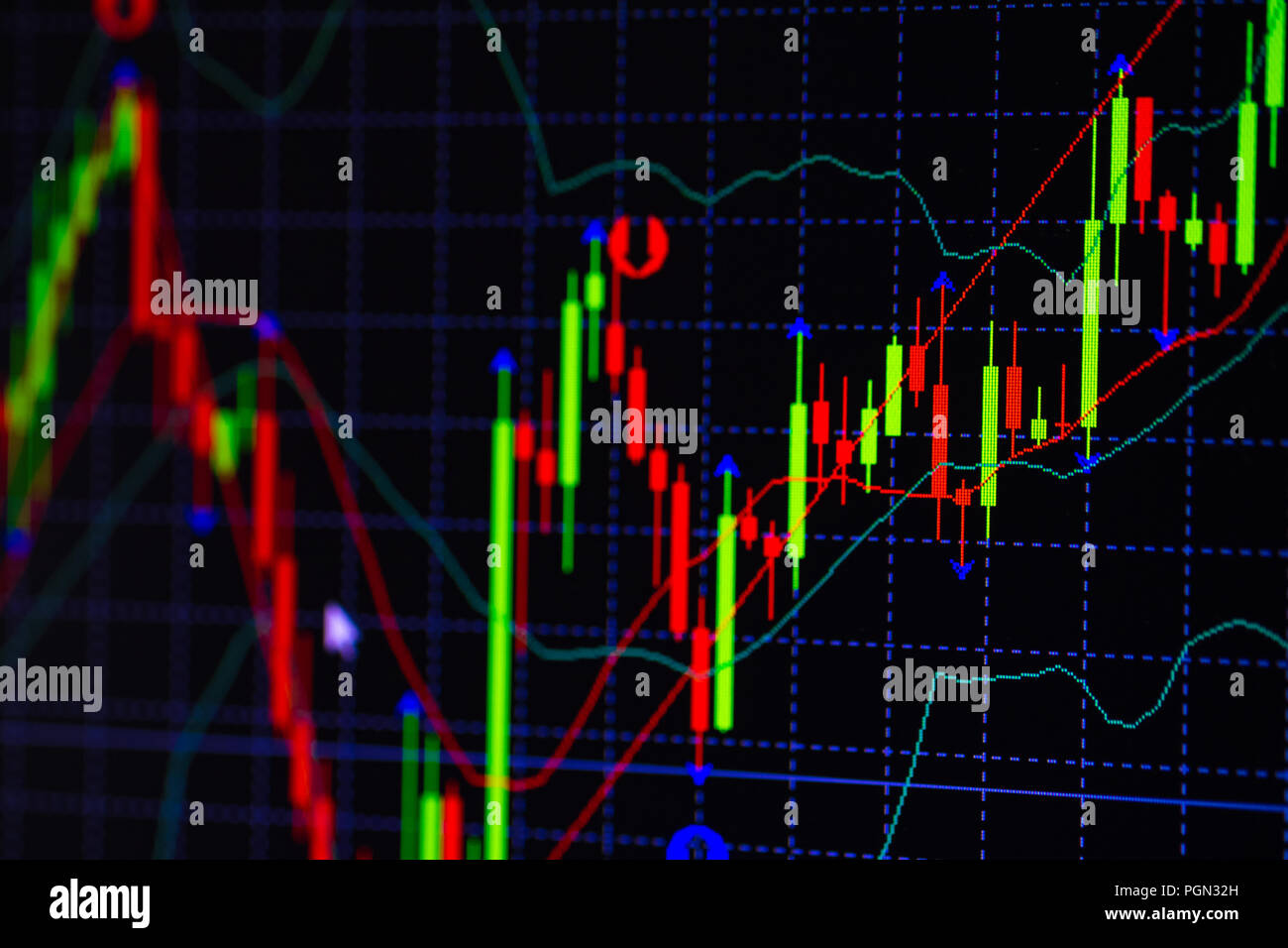 Candle stick graph chart with indicator showing bullish point or ...