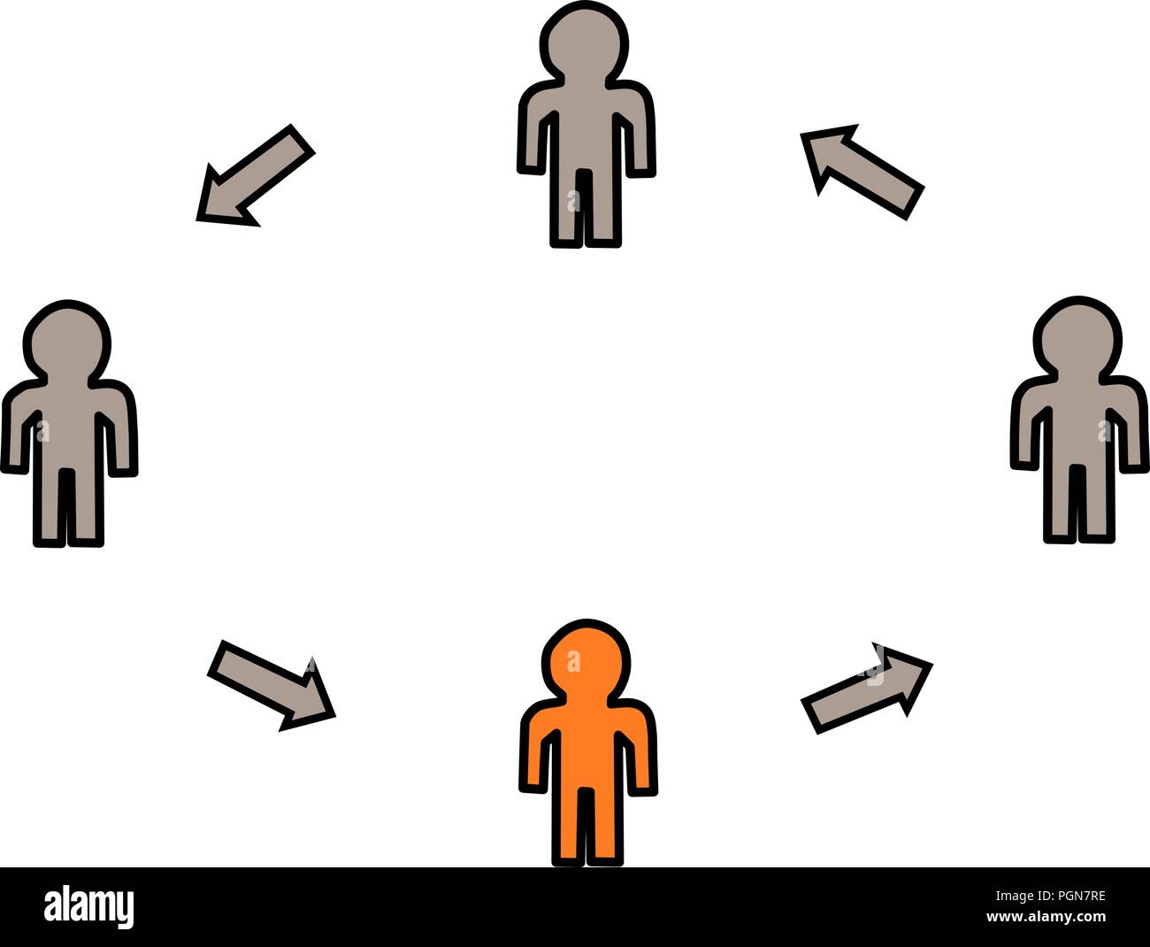 Chart for people to integrate Stock Vector Image & Art - Alamy