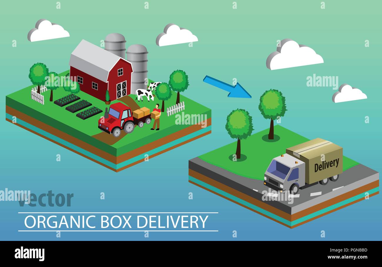 Organic market concept. Vector illustration of a store of organic ...
