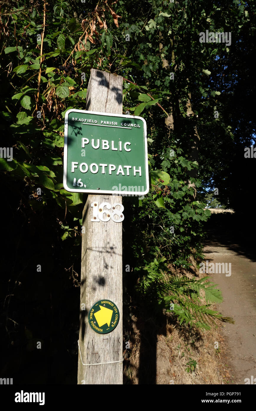 Narrow Path Sign High Resolution Stock Photography and Images - Alamy