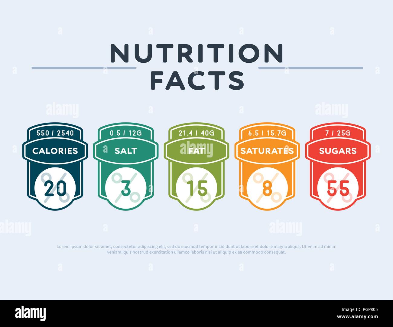 Nutrition labels hi-res stock photography and images - Alamy