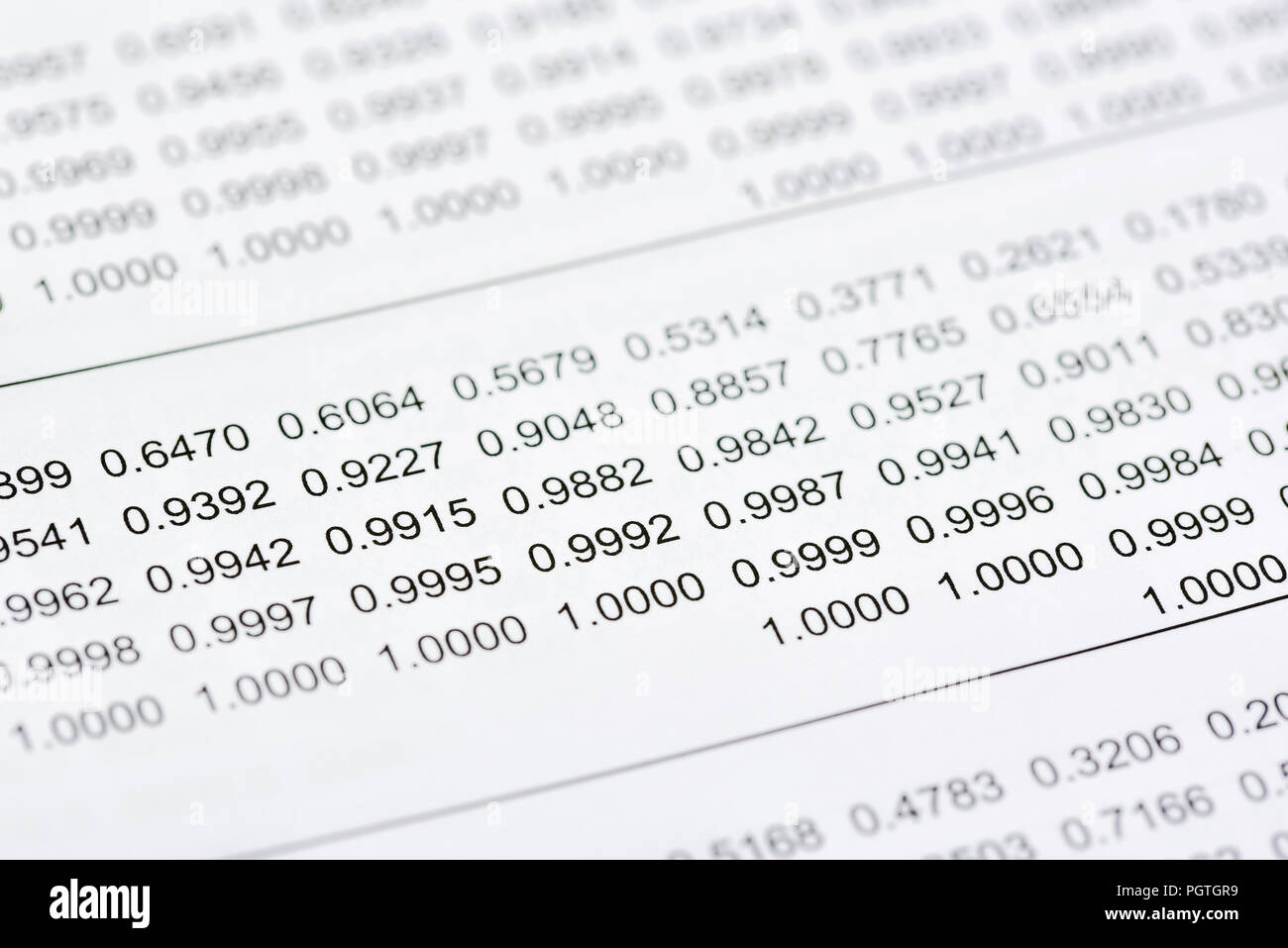 Isolated table of random numbers and formula on white paper background ...