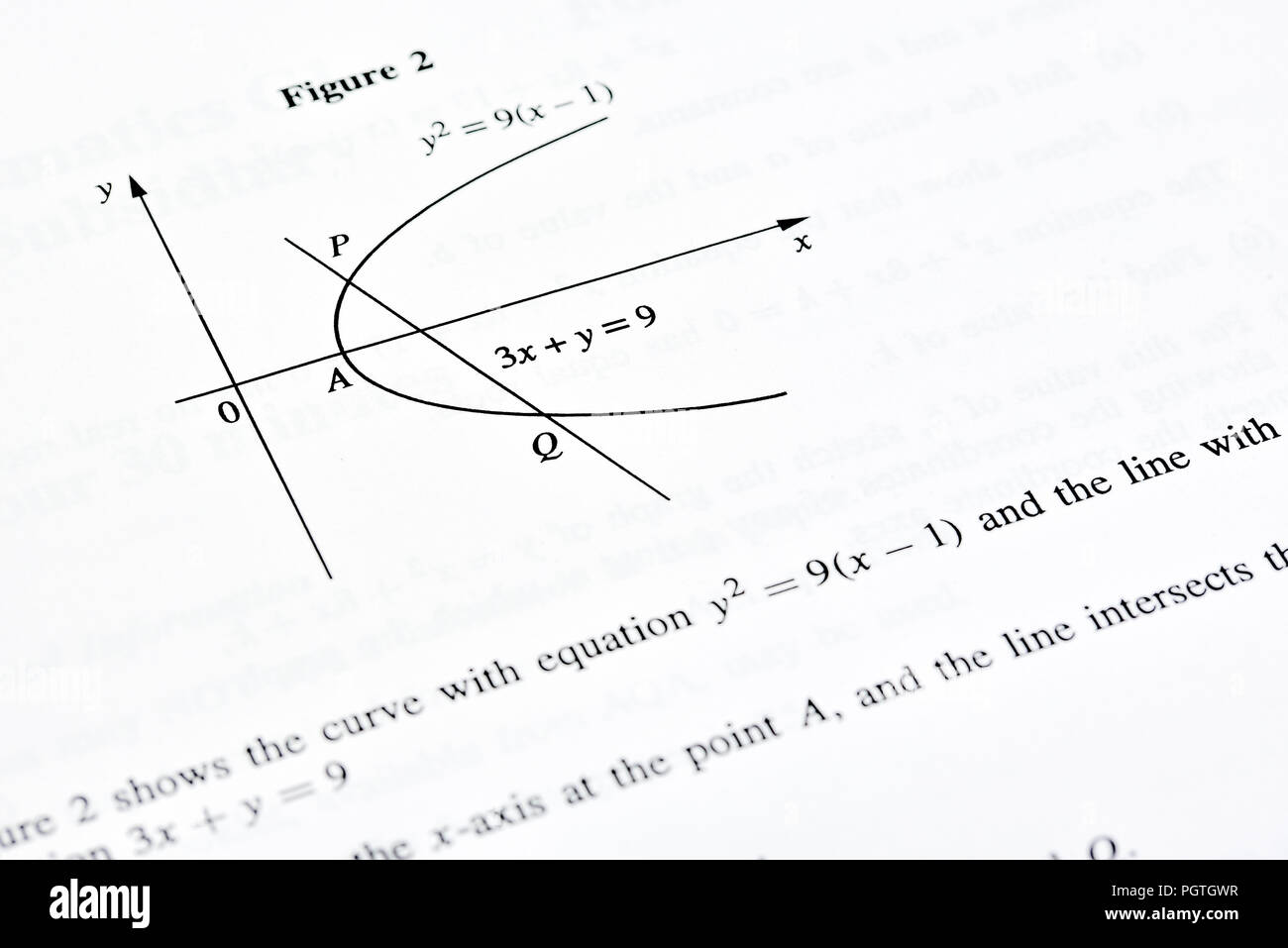 Isolated table of random numbers and formula on white paper background ...