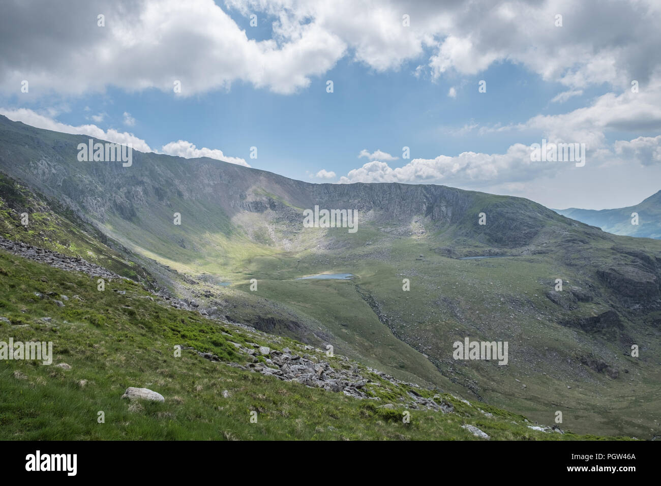 Snowdon viewpoint hi-res stock photography and images - Alamy