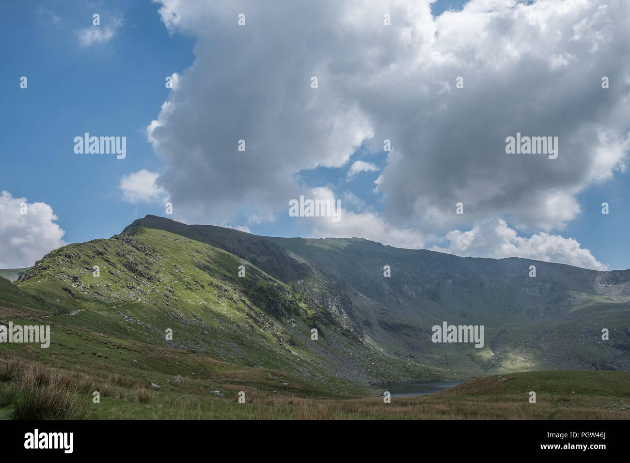 Snowdon viewpoint hi-res stock photography and images - Alamy