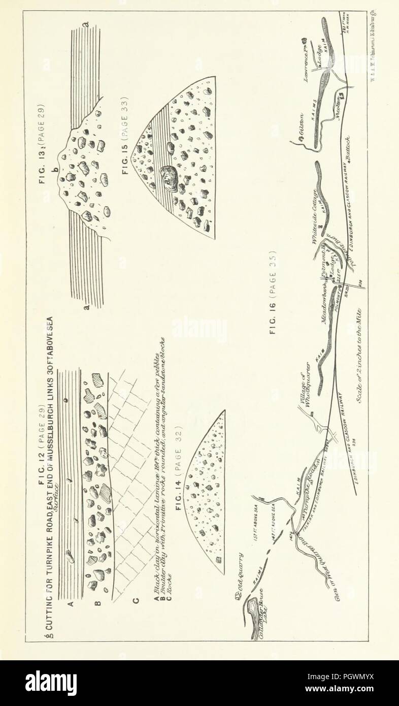 Image from page 59 of 'The Estuary of the Forth and adjoining districts ...