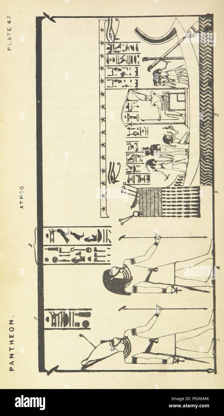 Image from page 72 of '[Manners and Customs of the ancient Egyptians ...