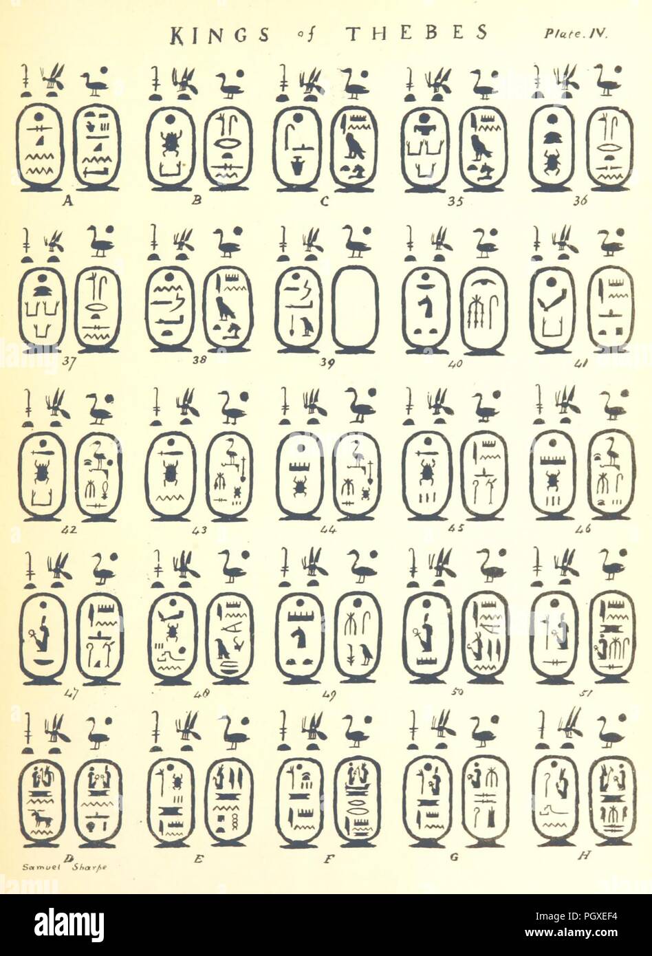 Image from page 193 of 'The Early History of Egypt, from the Old ...