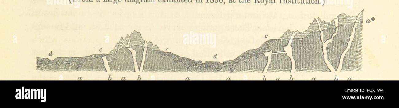 Siluria history oldest known rocks hi-res stock photography and images ...