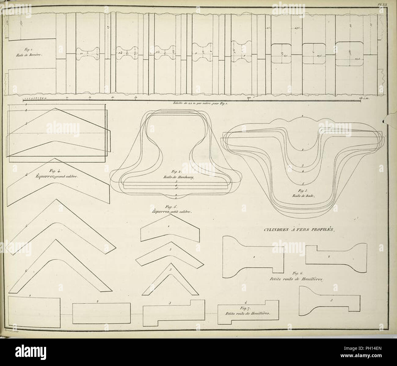 vintage architectural blueprints Stock Photo - Alamy