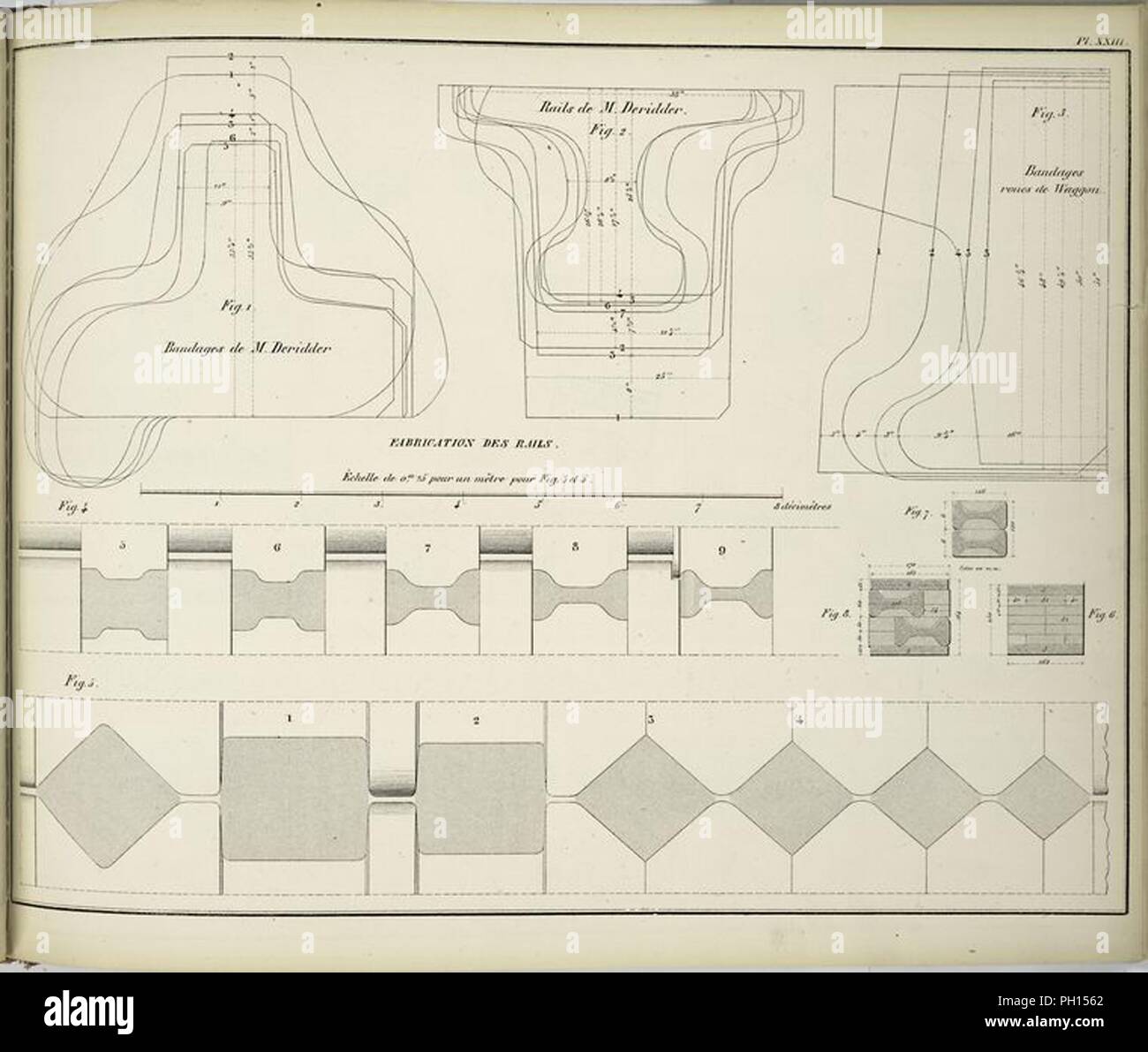 vintage architectural blueprints Stock Photo - Alamy