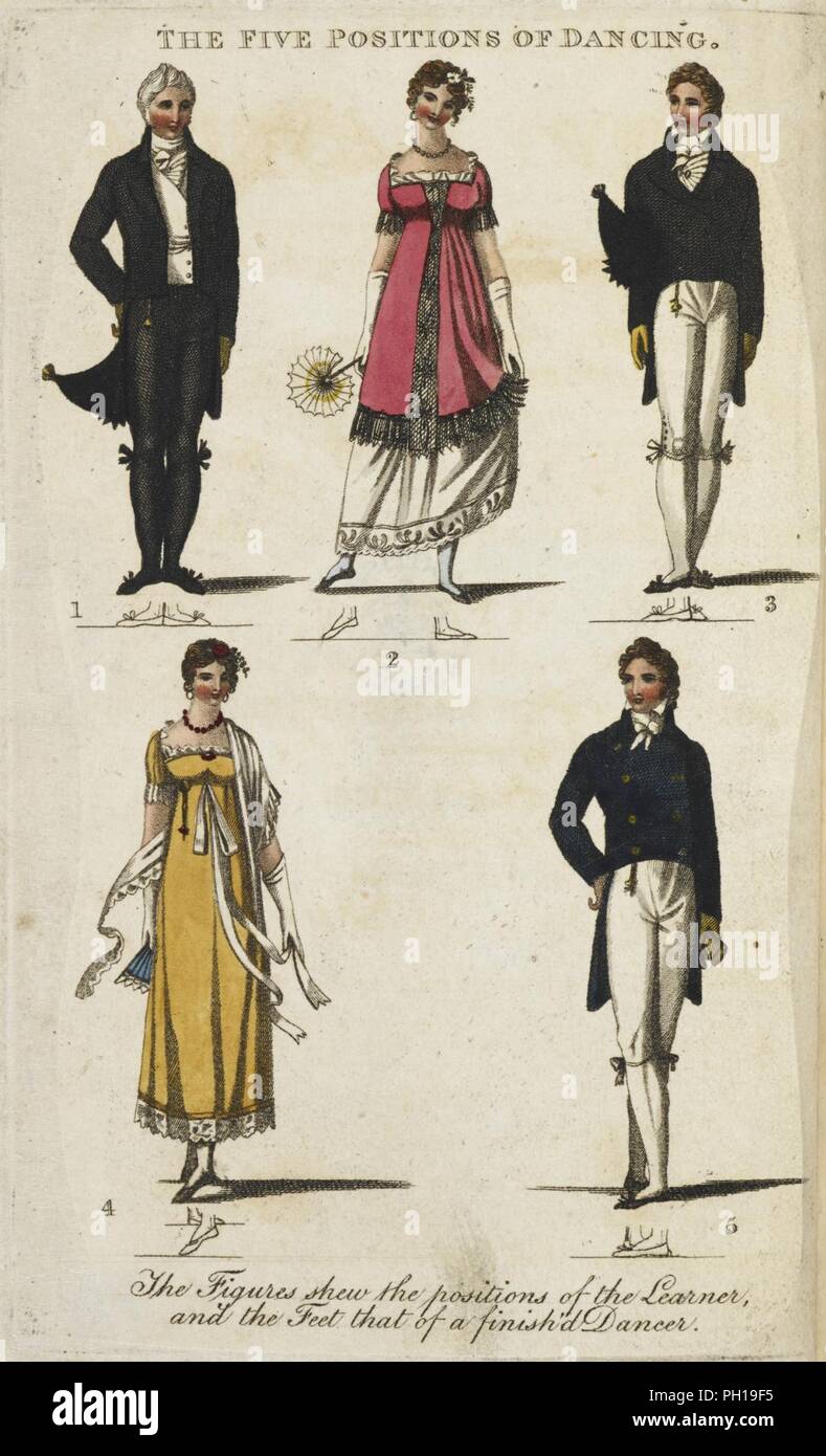 An analysis of Country Dancing wherein are displayed all the figures ...