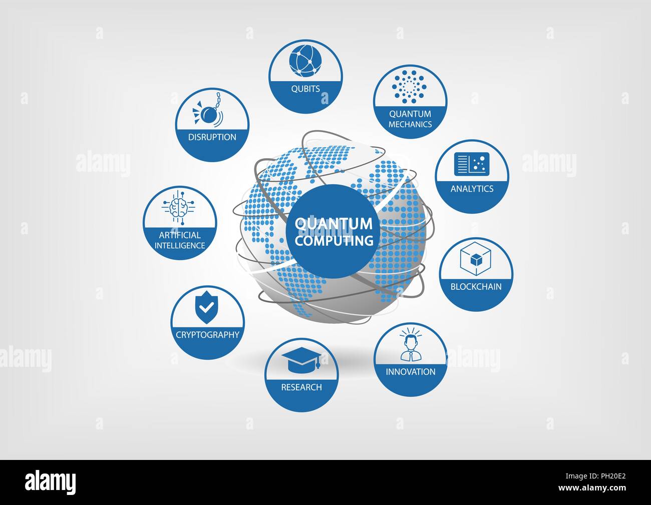 Quantum computing vector illustration with connected globe and icons ...