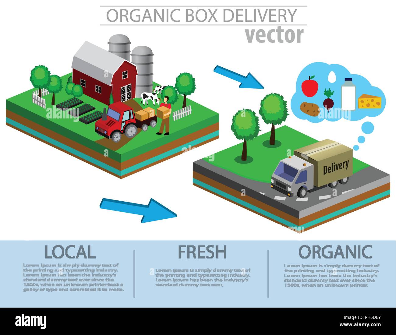 Organic market concept. Vector illustration of a store of organic ...