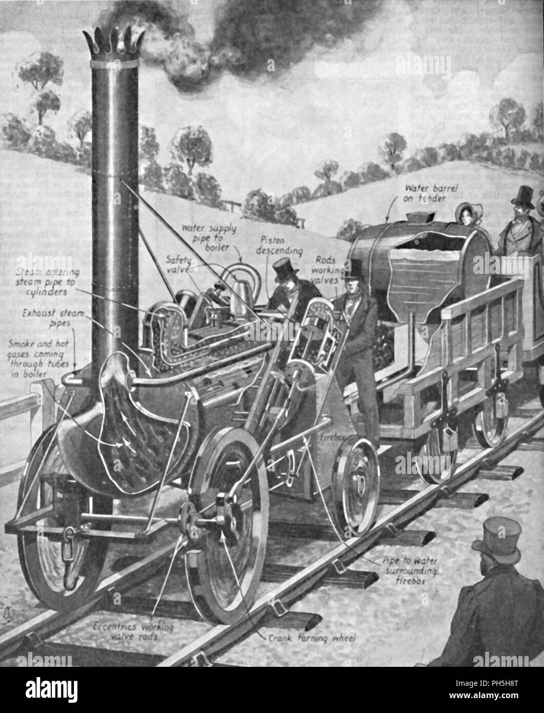 Stephenson Rocket Stock Photos & Stephenson Rocket Stock Images - Alamy