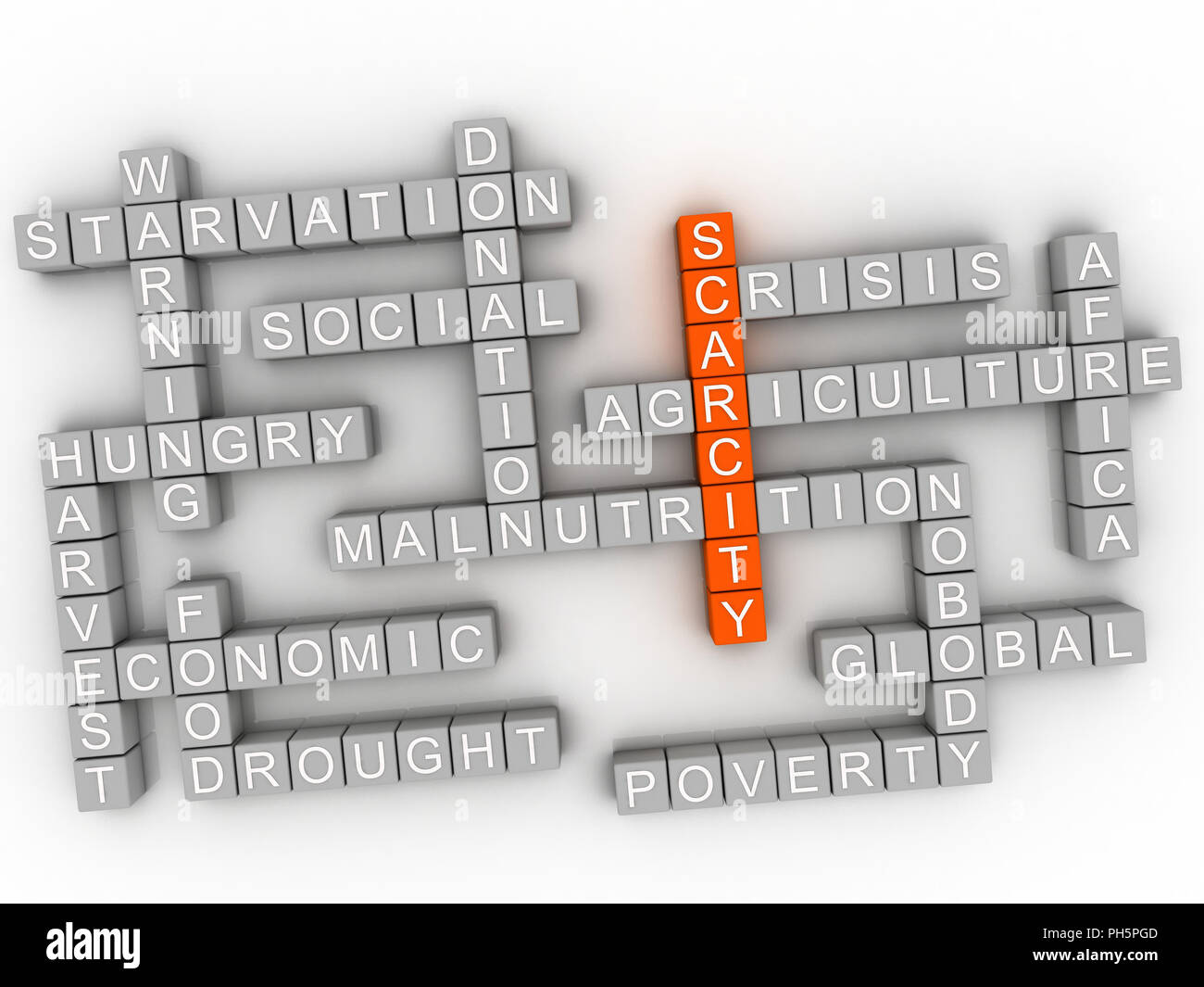 3d imagen Scarcity word cloud concept Stock Photo - Alamy