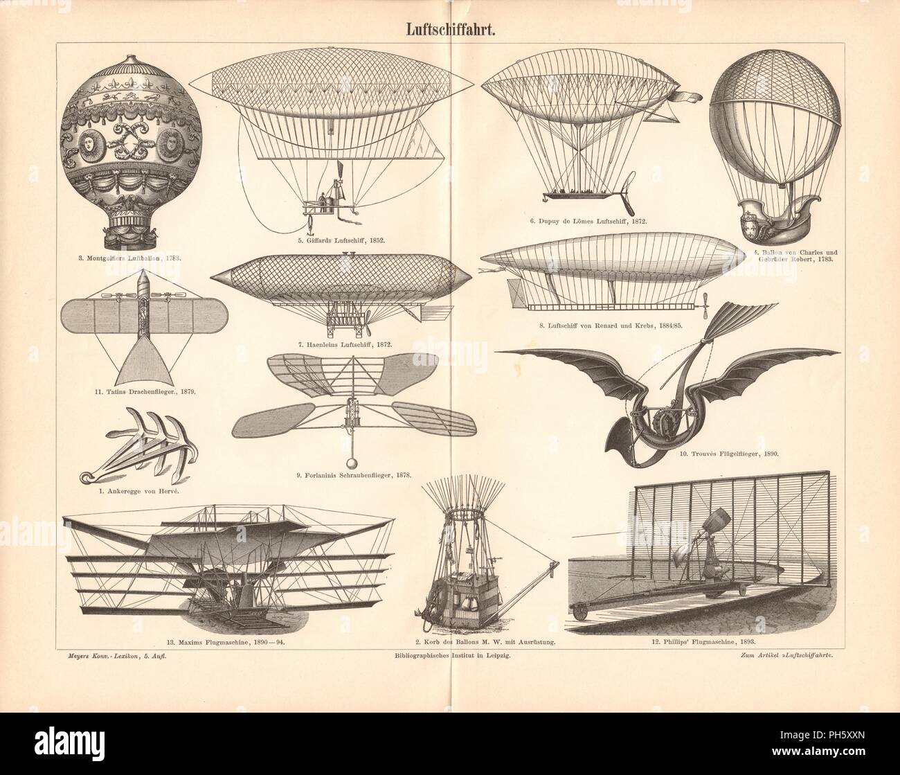 Antique Air-travel illustrations of balloons, airships and various ...