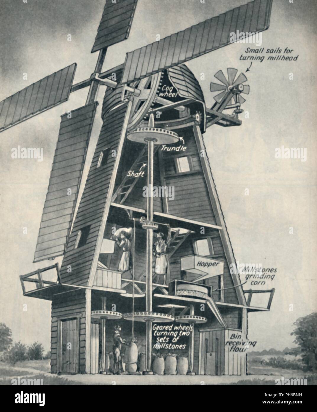 'A Smock Windmill in Stuart Days', c1934. Artist: Unknown Stock Photo ...