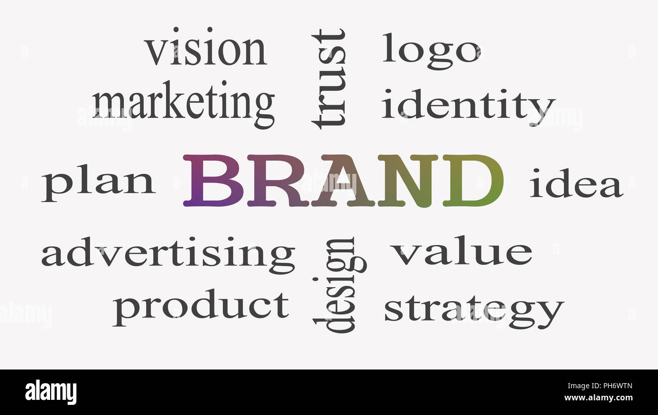 Brand recognition word cloud hi-res stock photography and images - Alamy