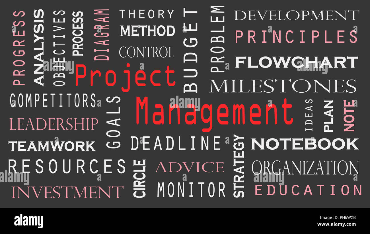 Project Management word cloud concept on black background Stock Photo - Alamy