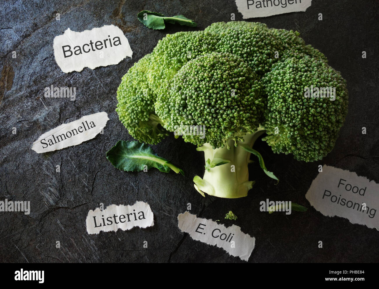 Food poisoning hi-res stock photography and images - Alamy