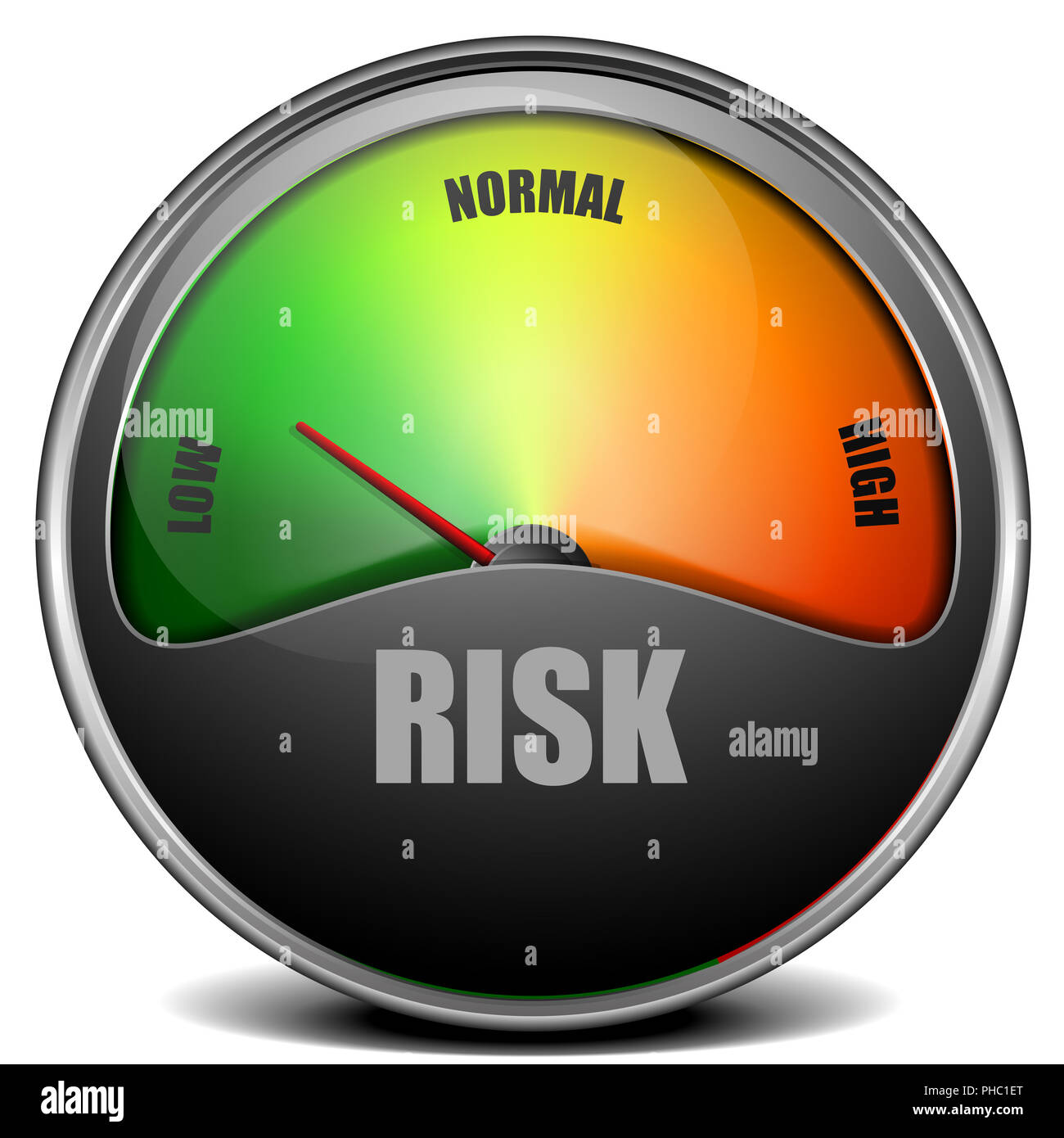 Financial gauge hi-res stock photography and images - Alamy