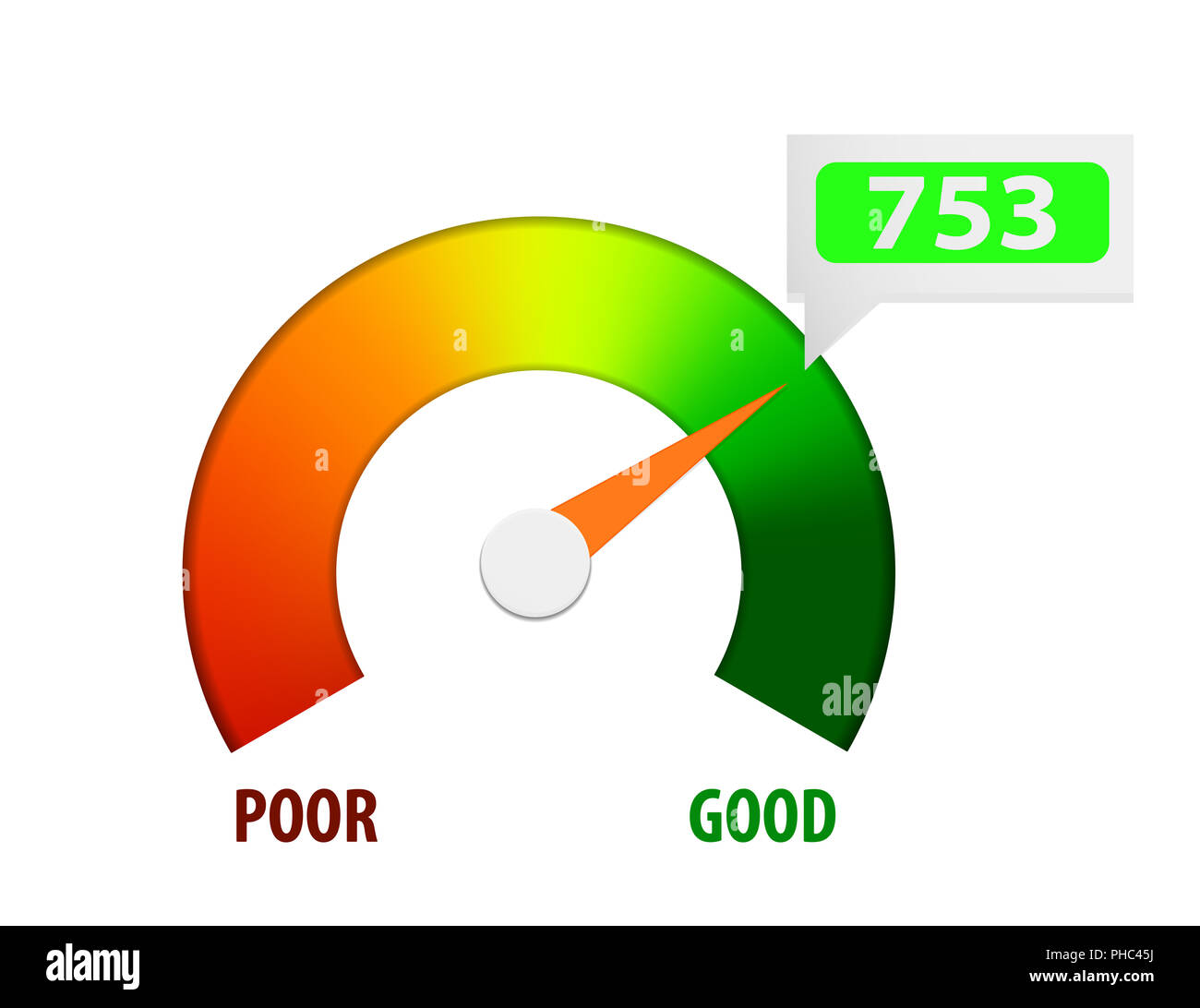Credit score score indicator hi-res stock photography and images - Alamy