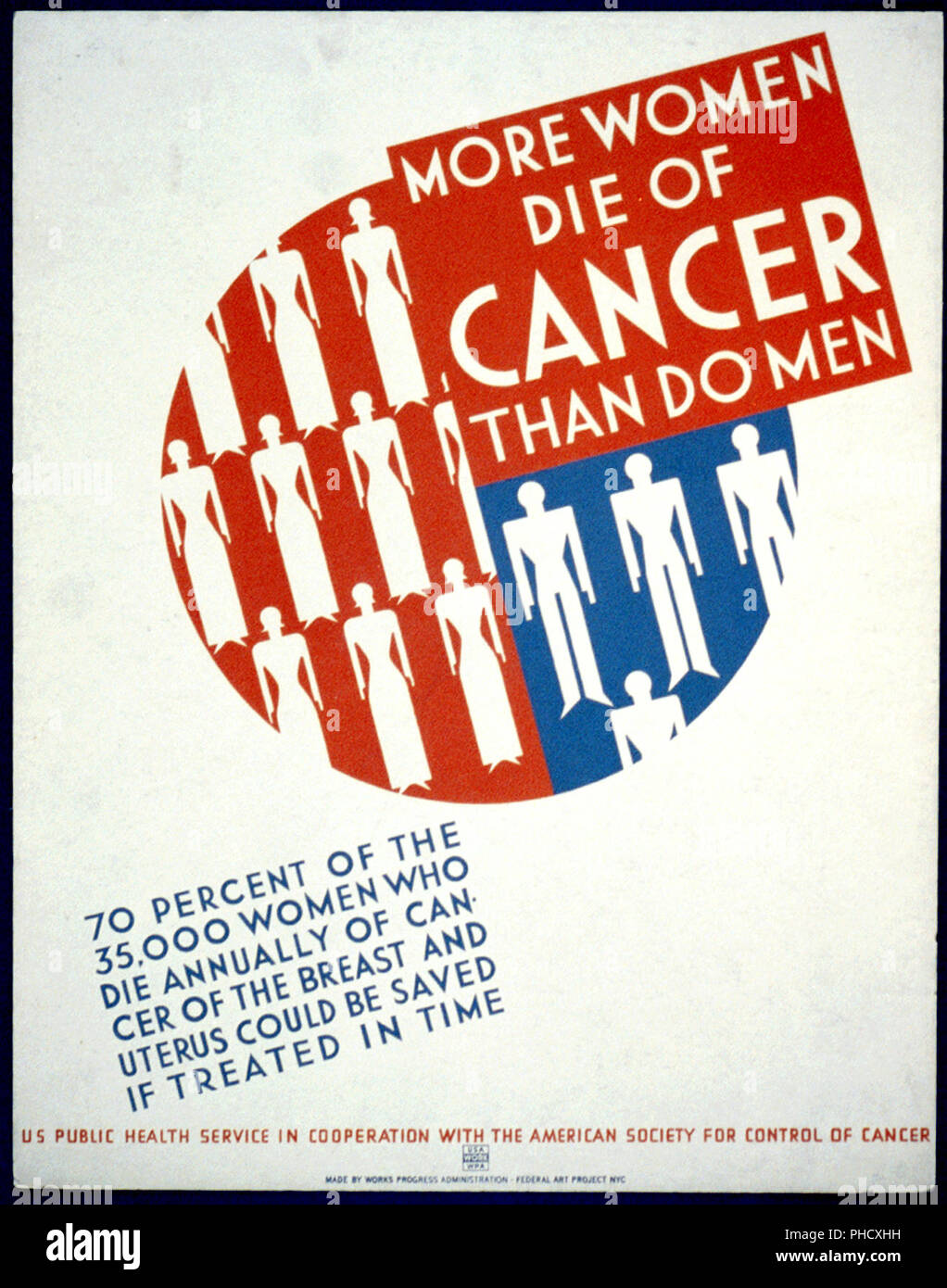 Cancer prevention poster hi-res stock photography and images - Alamy