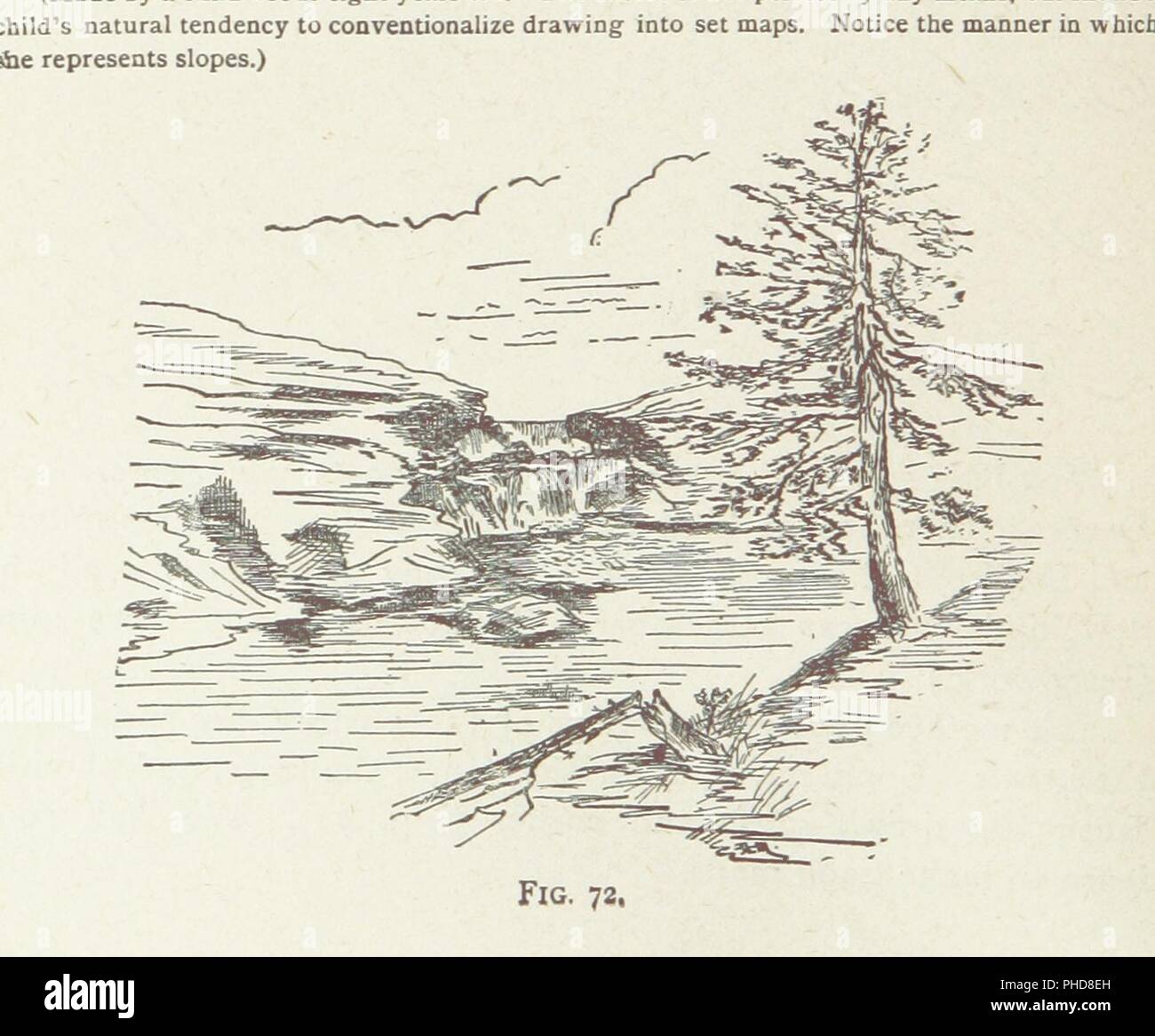 Image from page 196 of 'Map Modeling in Geography, including the use of ...