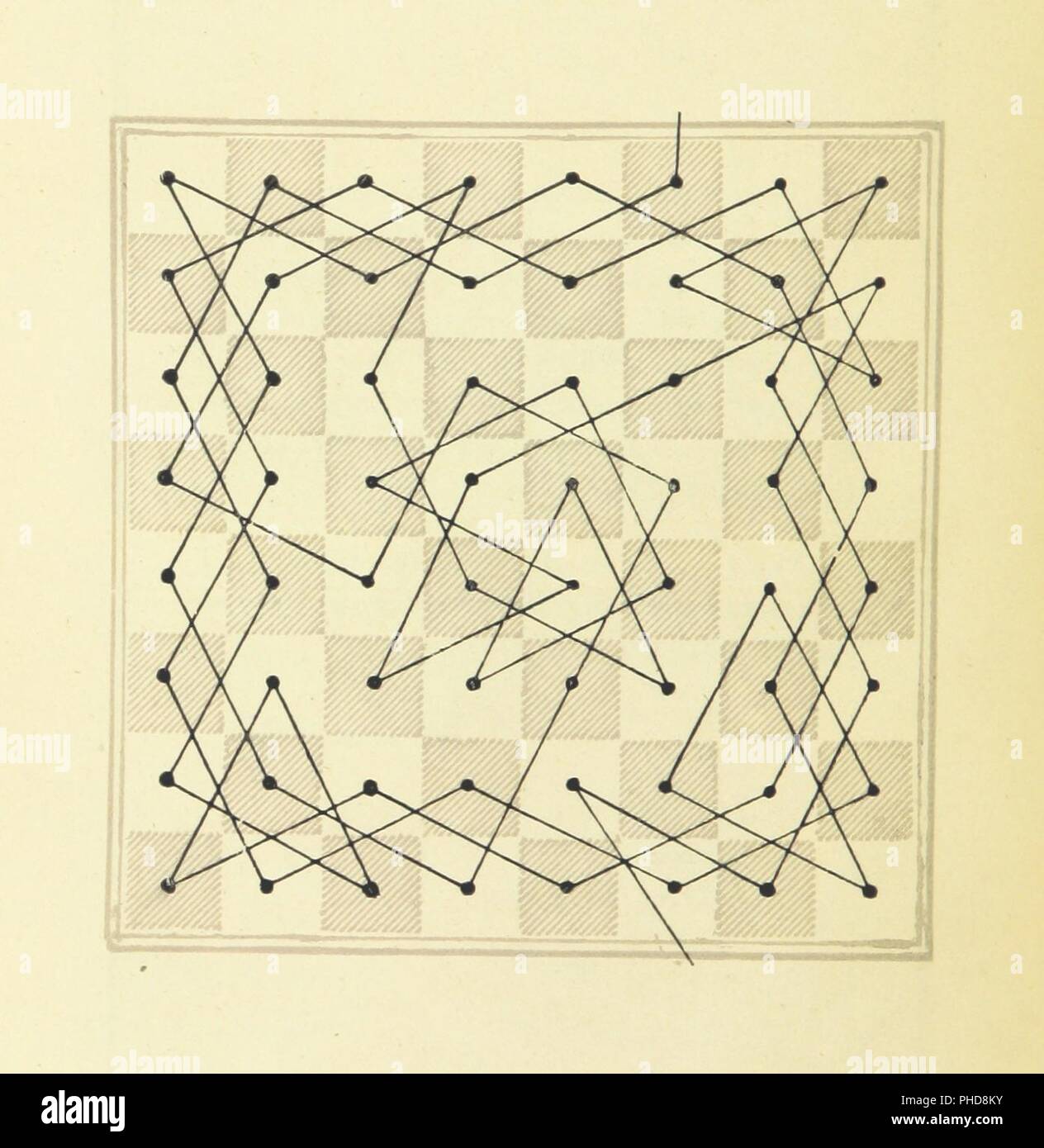 Knights tour hi-res stock photography and images - Alamy