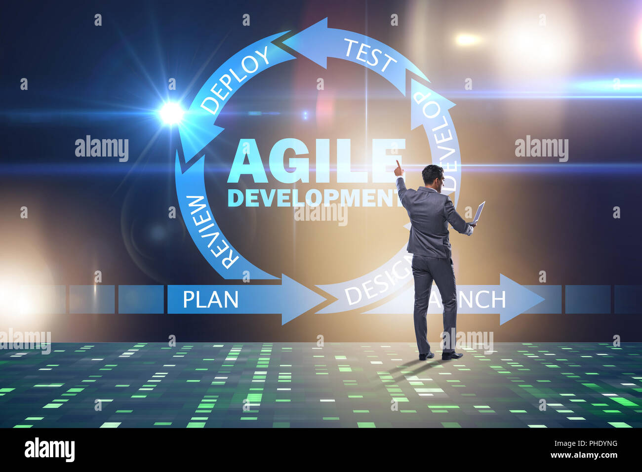 Concept of agile software development Stock Photo - Alamy