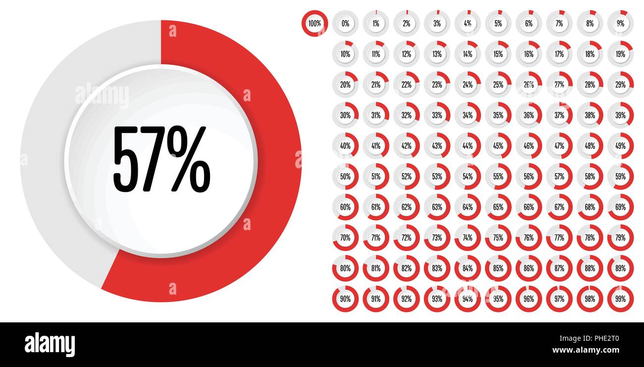Set of circle percentage diagrams from 0 to 100 ready-to-use for web ...