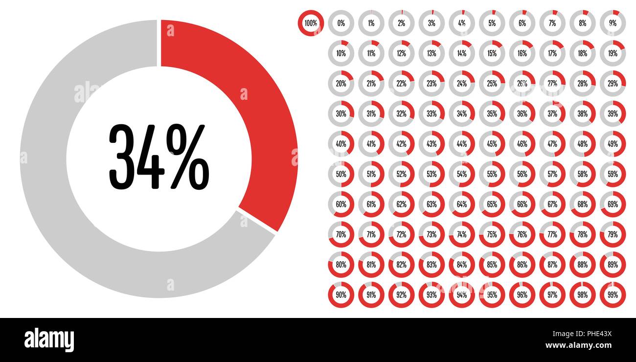 Set of circle percentage diagrams from 0 to 100 ready-to-use for web ...