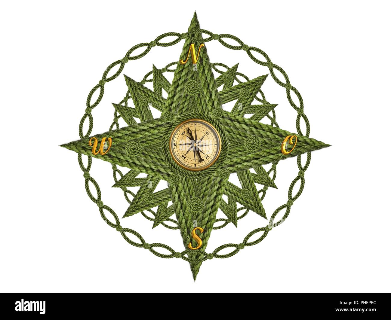 Compass anchor steering wheel Stock Photo - Alamy