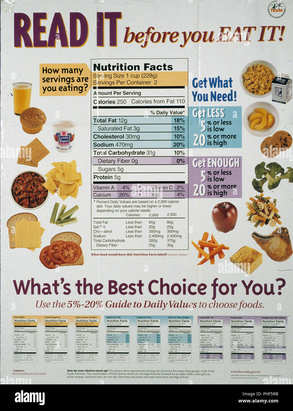 Usda poster hi-res stock photography and images - Alamy