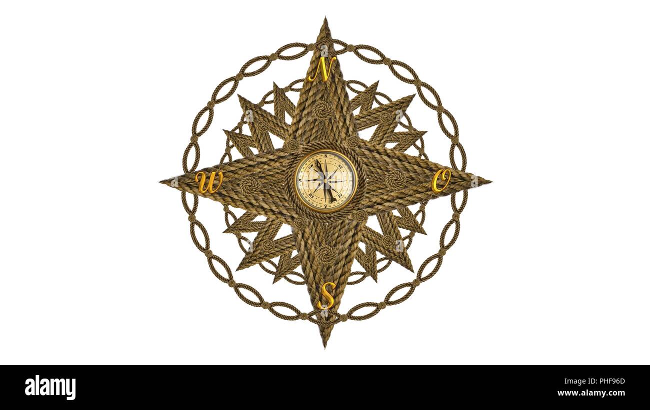 Compass anchor steering wheel Stock Photo - Alamy