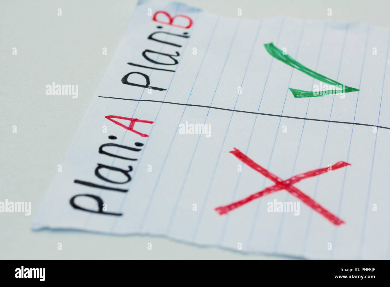 plan A and plan B Stock Photo - Alamy