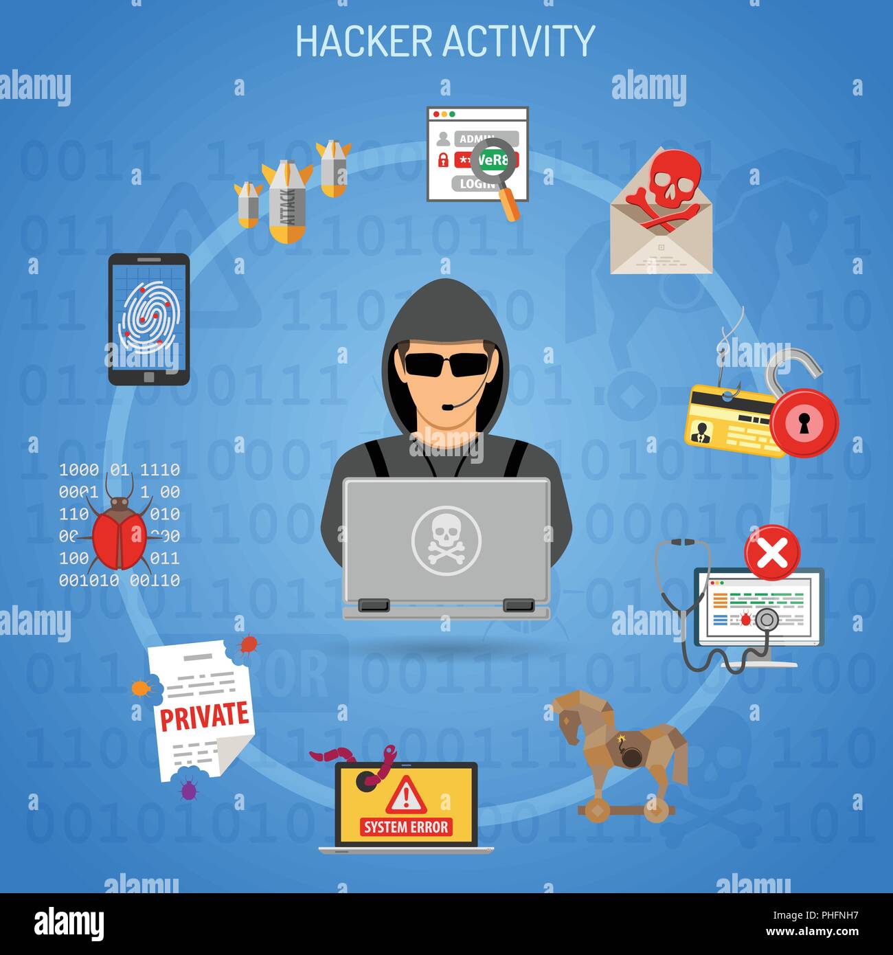 Laptop password error icon Stock Vector Images - Alamy