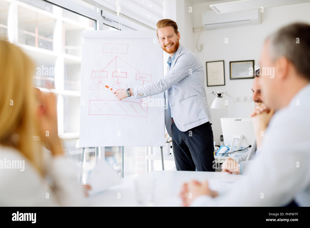 Business meeting and brainstorming Stock Photo - Alamy