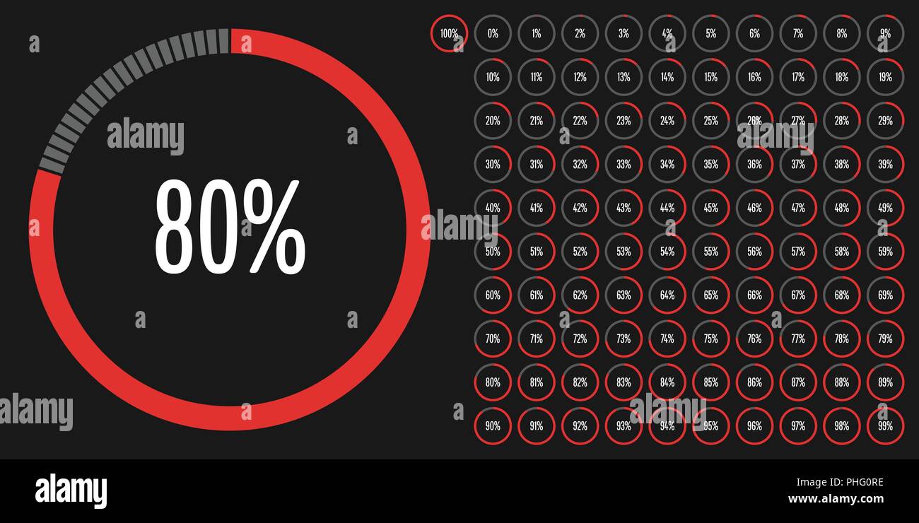 Set of circle percentage diagrams from 0 to 100 ready-to-use for web ...