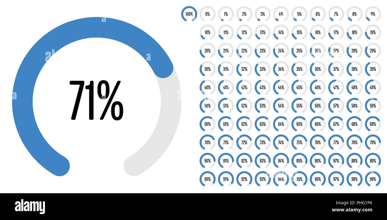 Set of circular sector percentage diagrams from 0 to 100 ready-to-use ...
