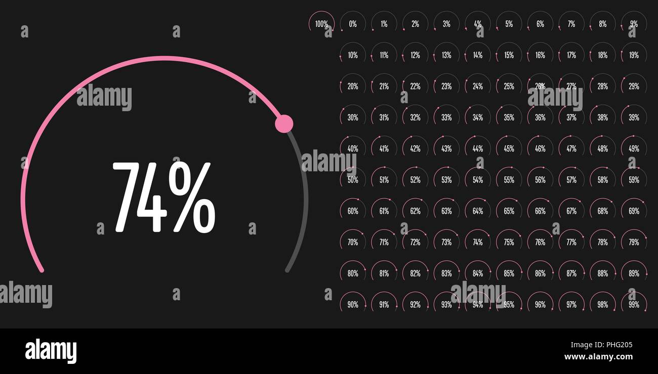 Pink bar chart hi-res stock photography and images - Alamy