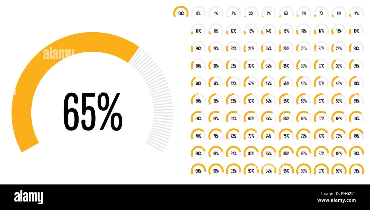 Circular bar chart hi-res stock photography and images - Alamy